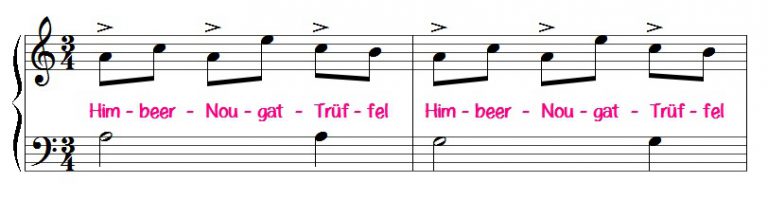 Rhythmus - den Unterschied zwischen 3/4- und 6/8-Takten fühlen - Der ...