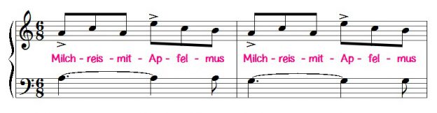 Rhythmus - den Unterschied zwischen 3/4- und 6/8-Takten fühlen - Der ...