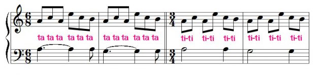 Rhythmus - den Unterschied zwischen 3/4- und 6/8-Takten fühlen - Der ...