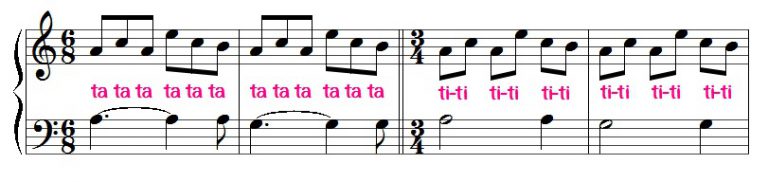 Rhythmus - den Unterschied zwischen 3/4- und 6/8-Takten fühlen - Der ...