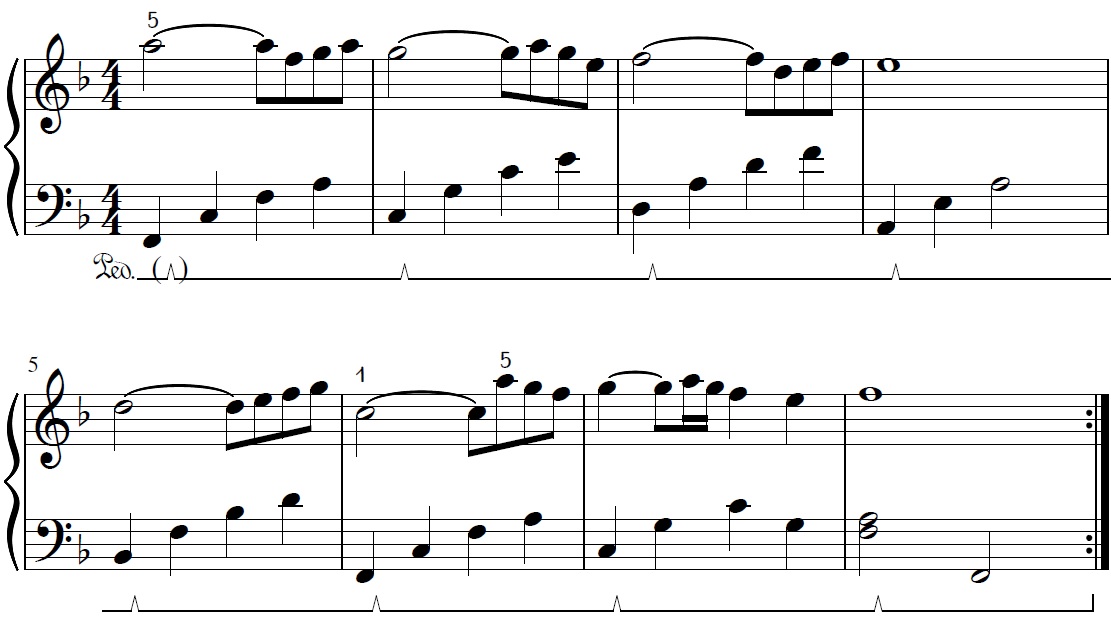 Musiktheorie - alles über Haltebögen - Der ZauberKlavier-Blog