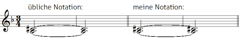 Musiktheorie - alles über Haltebögen - Der ZauberKlavier-Blog