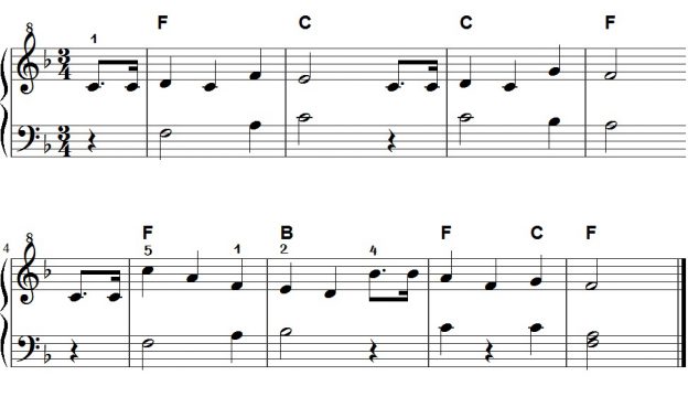 Kreativ Üben – "Happy Birthday" / Fokus auf Tonsprünge (mit kostenlosen ...