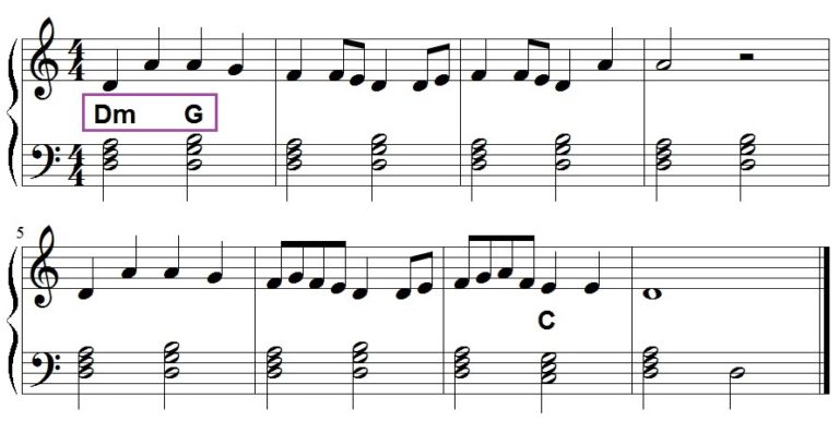 Dorisch - der magische Akkord (mit einem leichten Klavierstück als kostenlosen Download) - Der ...
